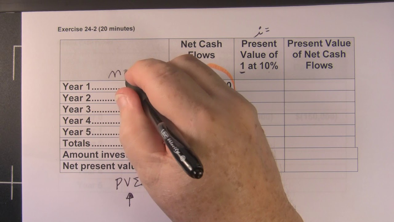 Exercise 24 2 - YouTube