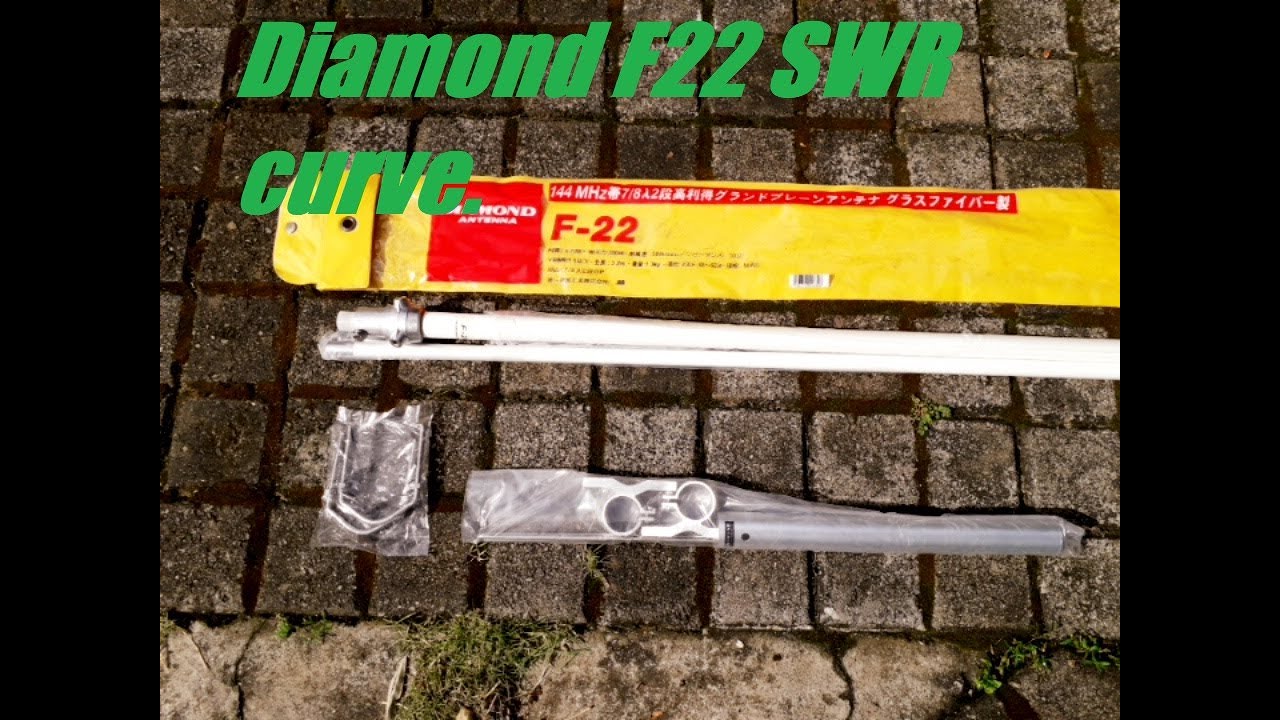 Diamond F22 antenna VSWR curve.| Out of box SWR analysis - YouTube