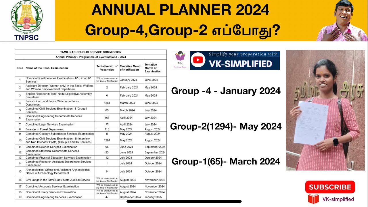 TNPSC Annual Planner 2024 | Group-4 exam notification அடுத்த மாதம் ...