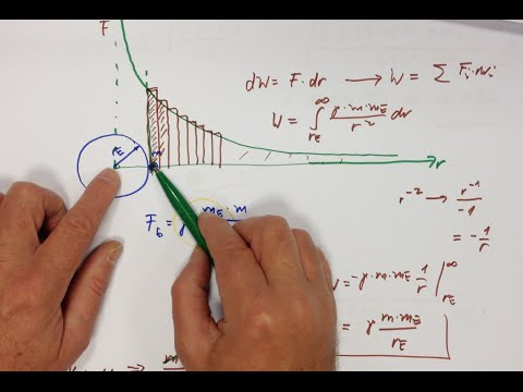 Fluchtgeschwindigkeit, Zuschauerfrage - YouTube