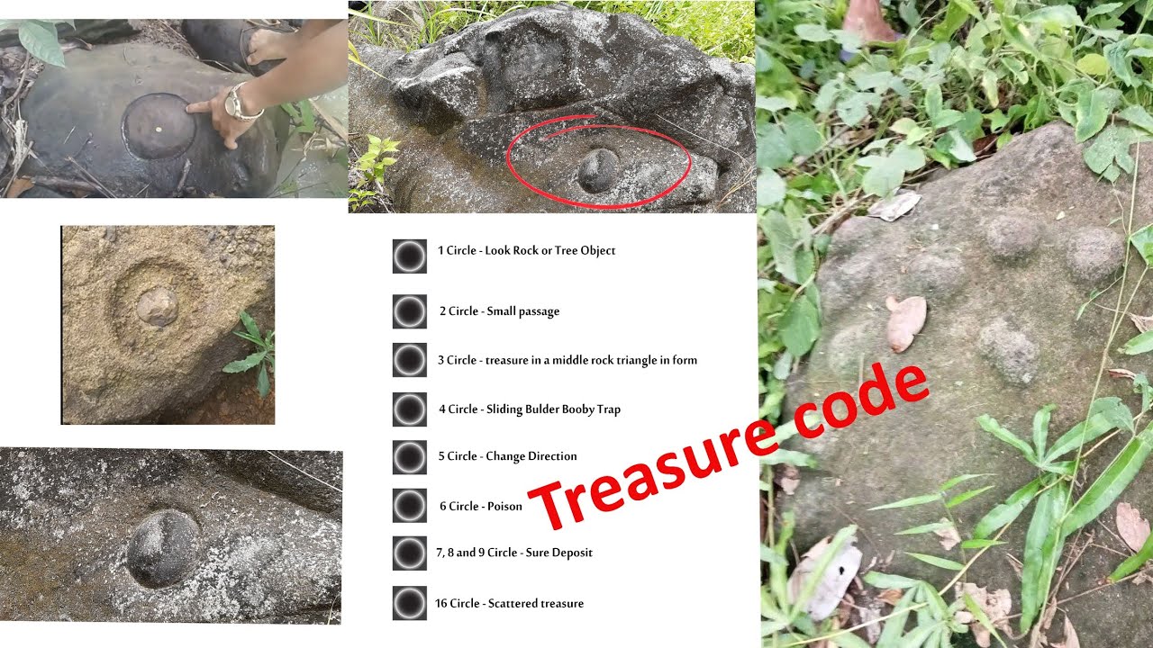 circle code treasure sign - YouTube