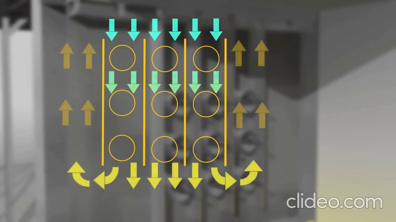 spray dryer process animation spray dry your product Cyta 4 - YouTube