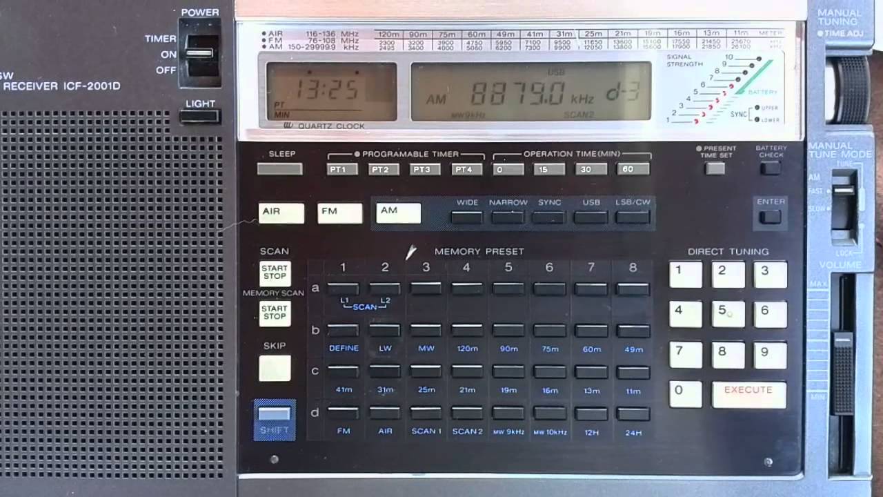 Shanwick Radio 8879 kHz 15 04 2015 13 25 UTC - YouTube
