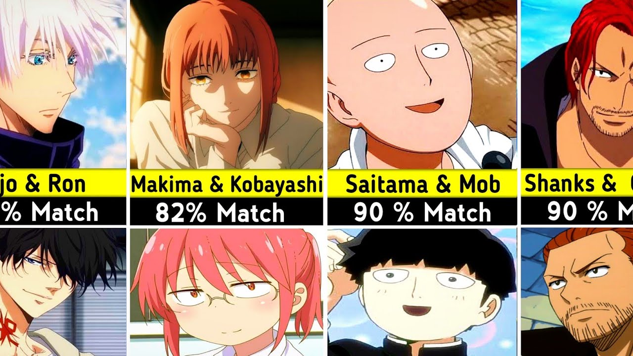 Anime Characters Who Look Almost Identical - YouTube