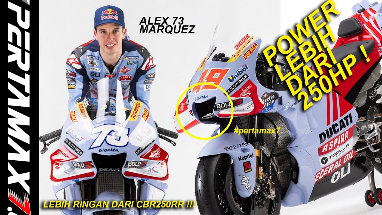 Detail Ducati GP22 Gresini Racing MotoGP 2023 Livery Cantik 🏍 Banyak ...