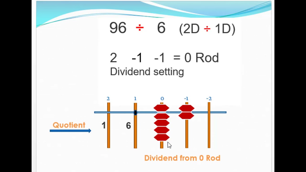 How To Do Division On Abacus YouTube How To Do Division On Abacus YouTube