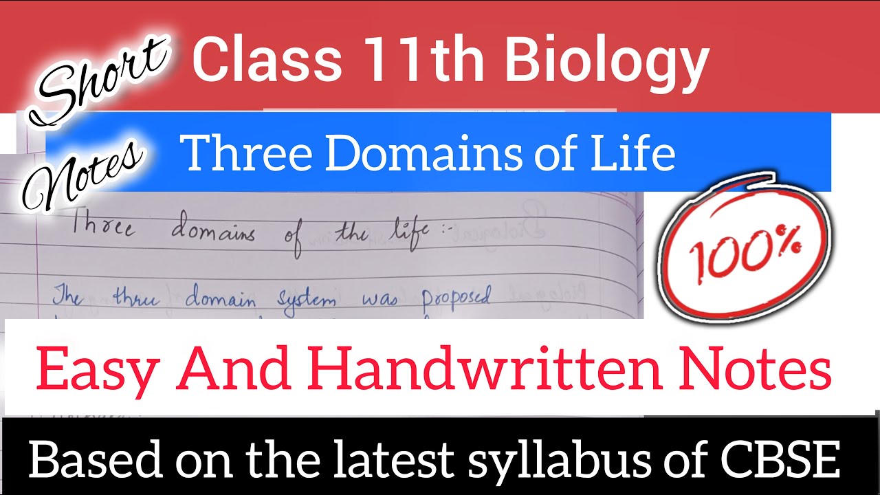 Three Domains of Life | Class 11 Biology Notes | The Living World ...