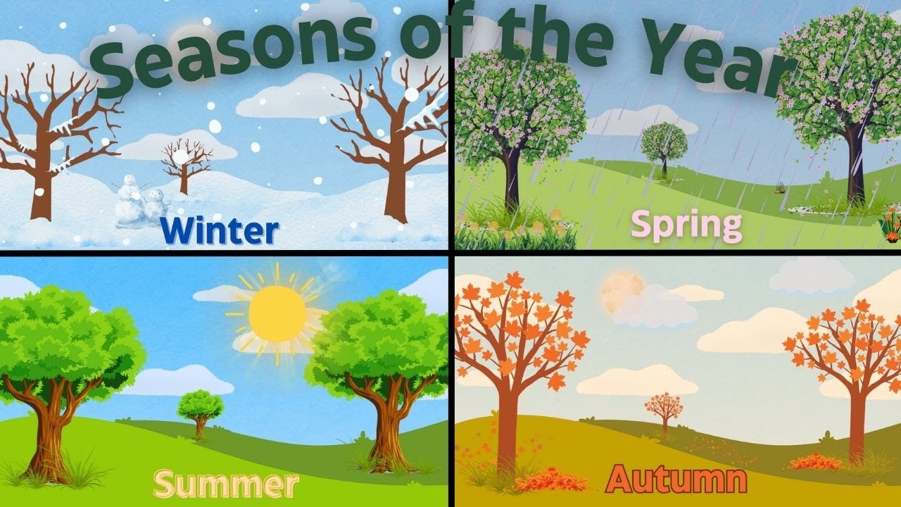"Sing, Play, and Learn About the Seasons! "Let's Explore the Seasons ...