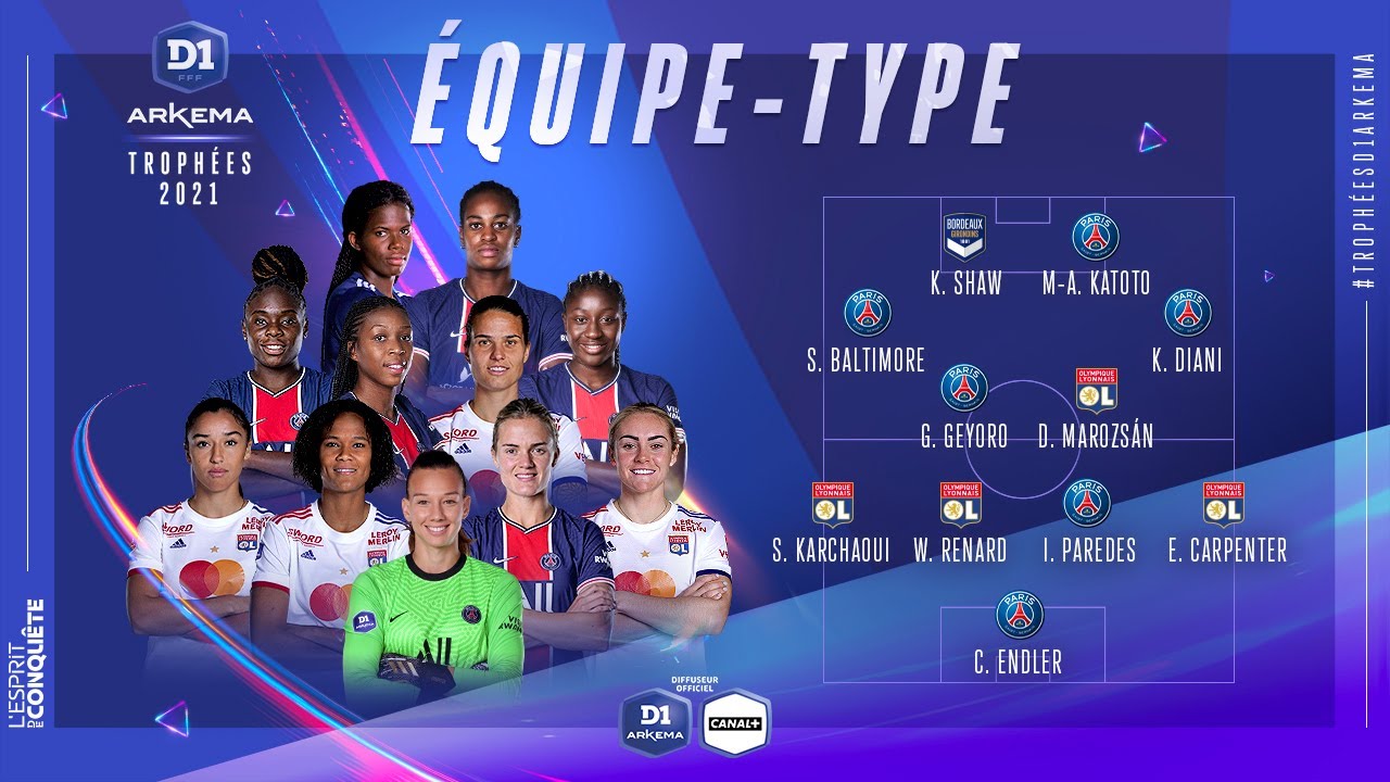 D1 Le Mag, Saison 3 - Spécial trophées D1 Arkema I FFF 2020-2021 - YouTube