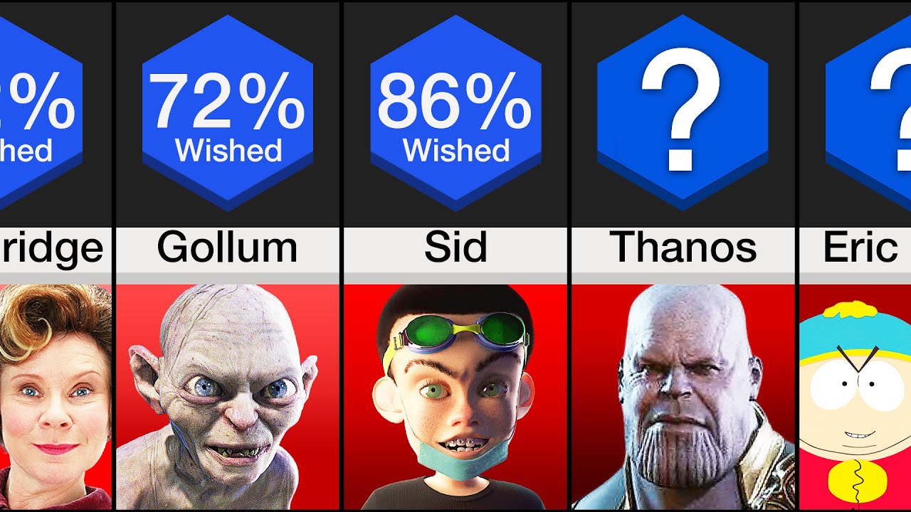 Comparison: Fictional Characters You Wish Were Dead - YouTube