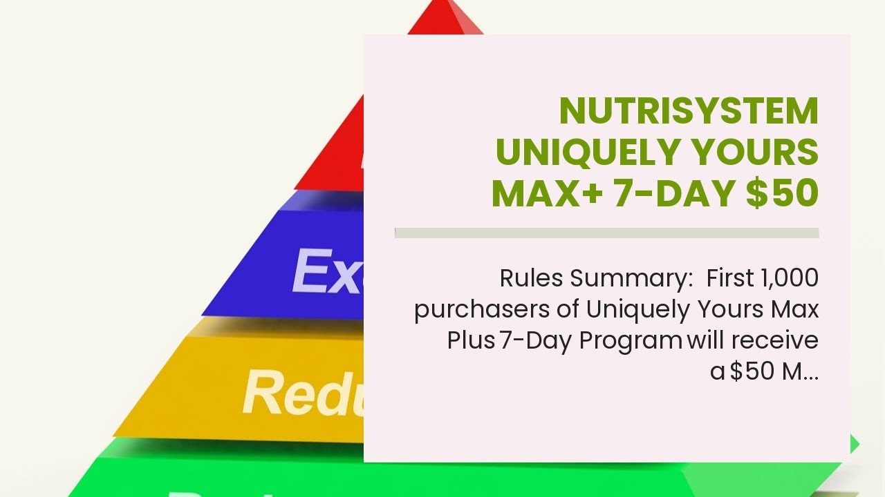 Nutrisystem Uniquely Yours Max+ 7-Day $50 Macy’s Gift CardGive Back ...