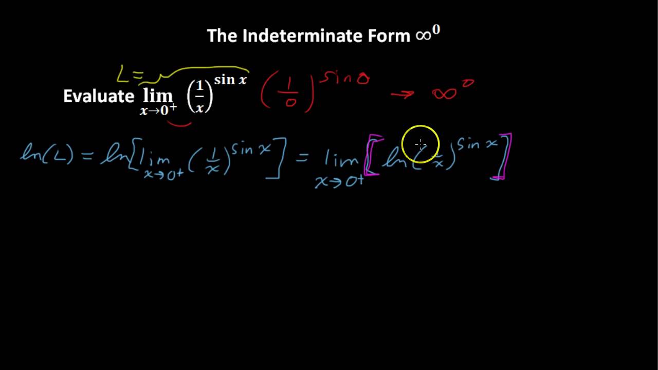 Indeterminate Form Infinity To 0 YouTube