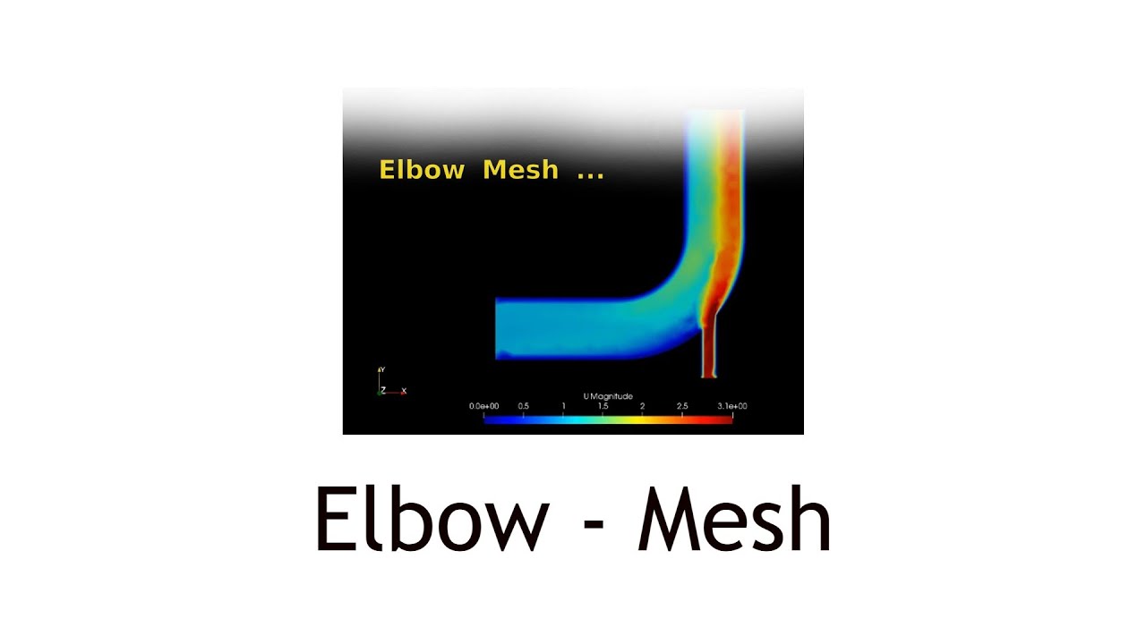 1. Elbow Mesh - OpenFOAM - YouTube