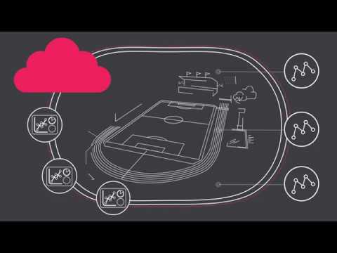 Interact Sports - Connected LED lighting system and software - YouTube