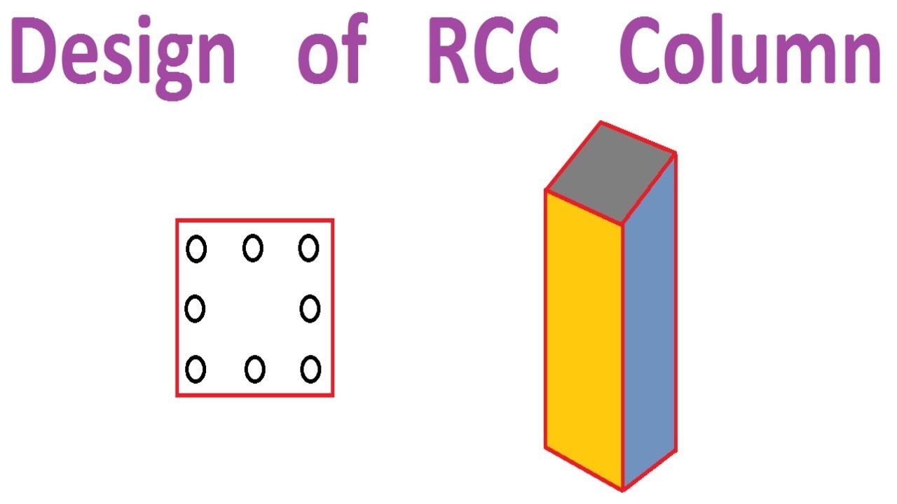 Design of RCC Column - YouTube