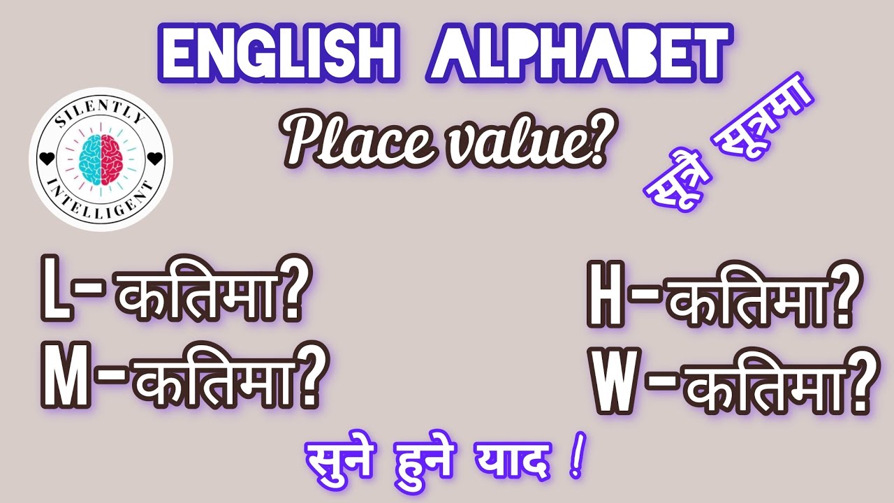Place value of English Alphabet? - सुने हुने याद! - YouTube