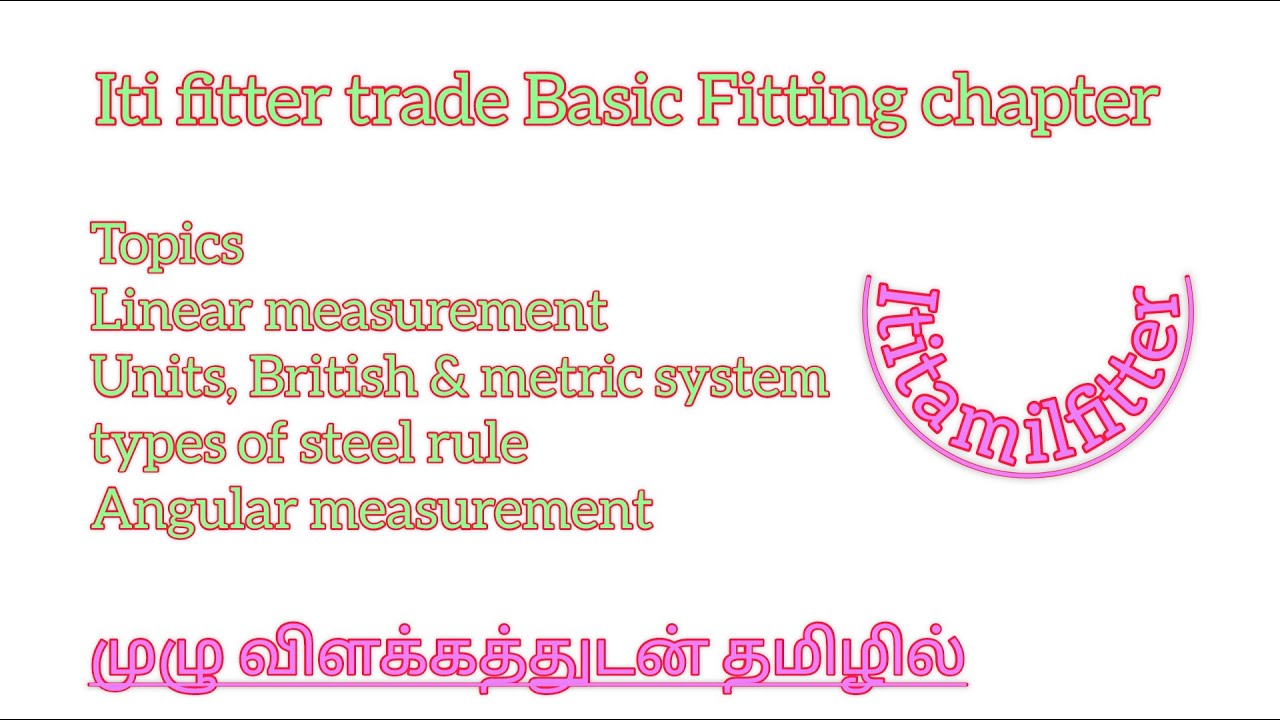 Units system /classification of unit/British & metric system/steel rule ...