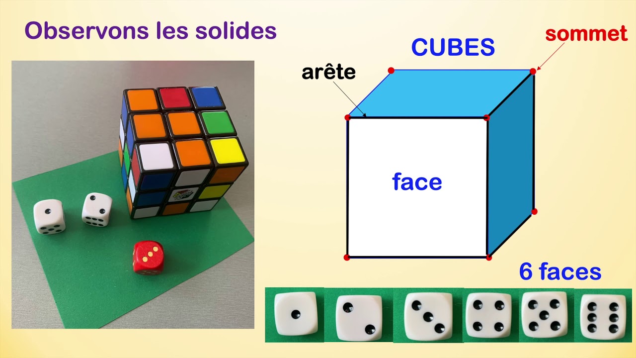 Les solides - YouTube