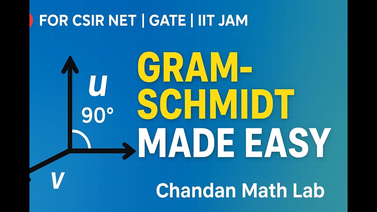 Gram Schmidt Process | Orthogonalization & Orthonormal Basis Explained ...