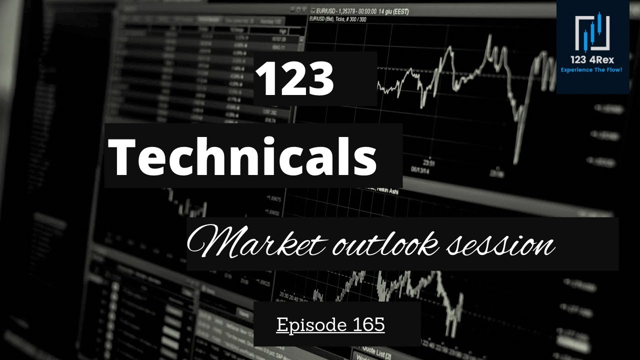 Live Forex Market Analysis | Learn Forex Strategy | Ranging markets ...