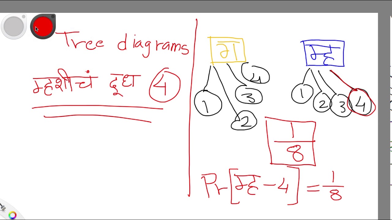 Solving Probability with tree diagrams. Explained in Marathi language ...
