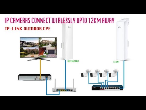 tp link outdoor access point configuration Full setup cctv camera ...