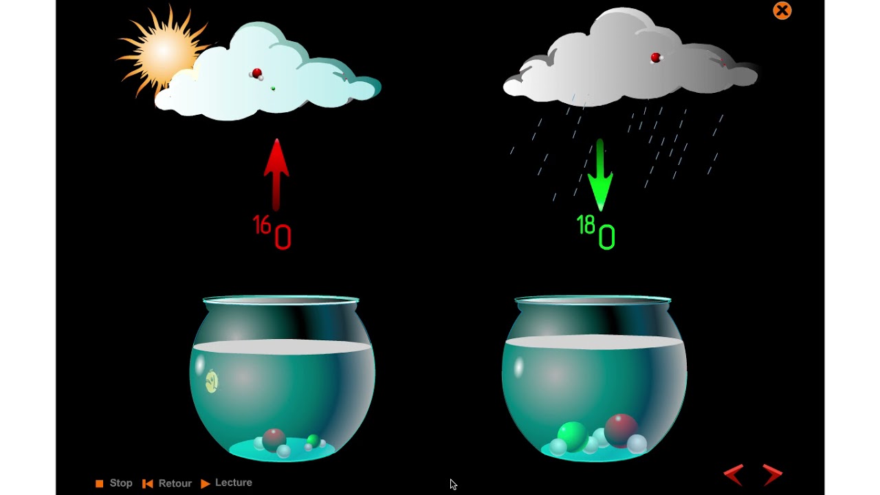 Logiciel Oxygène O18/O16 P.Perez - YouTube