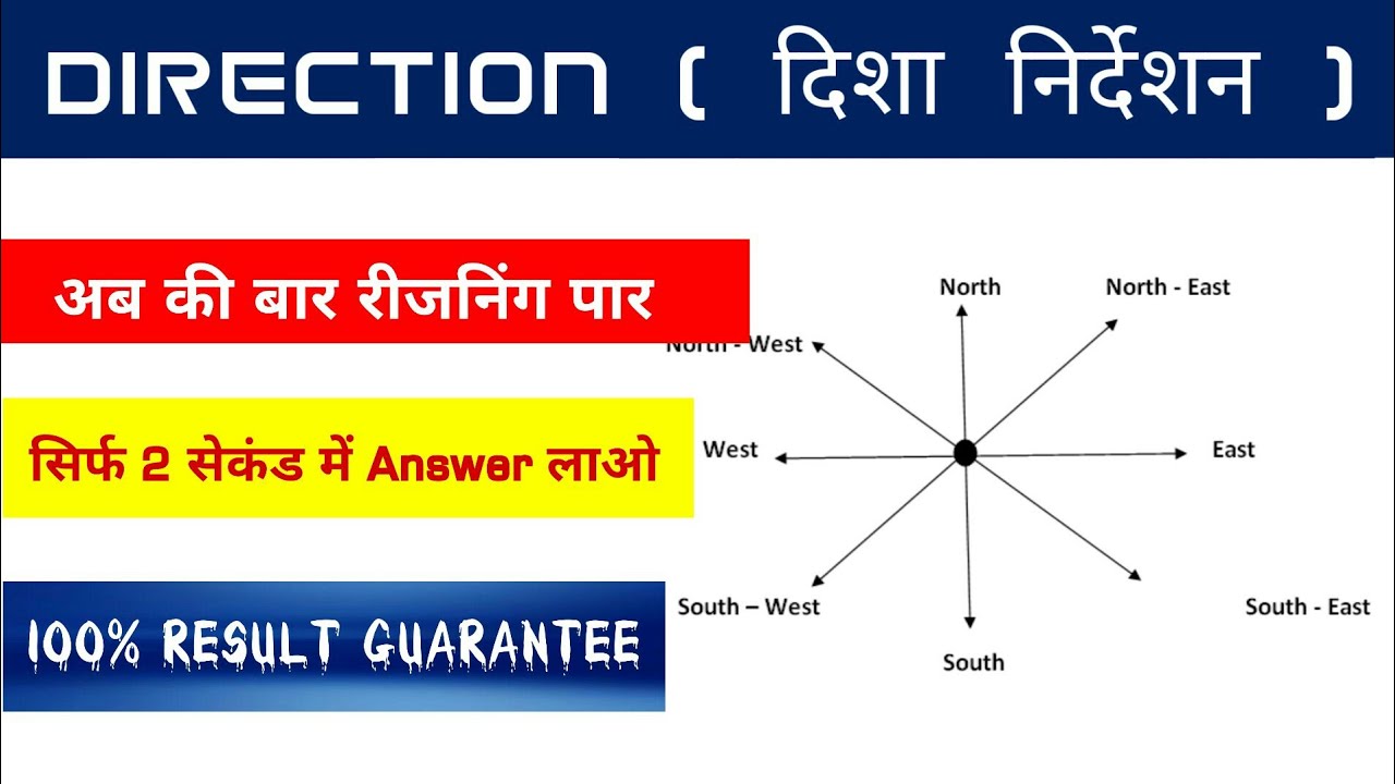 इस बार रीजनिंग पार - दिशा चैप्टर रीजनिंग - Direction Chapter Reasoning ...