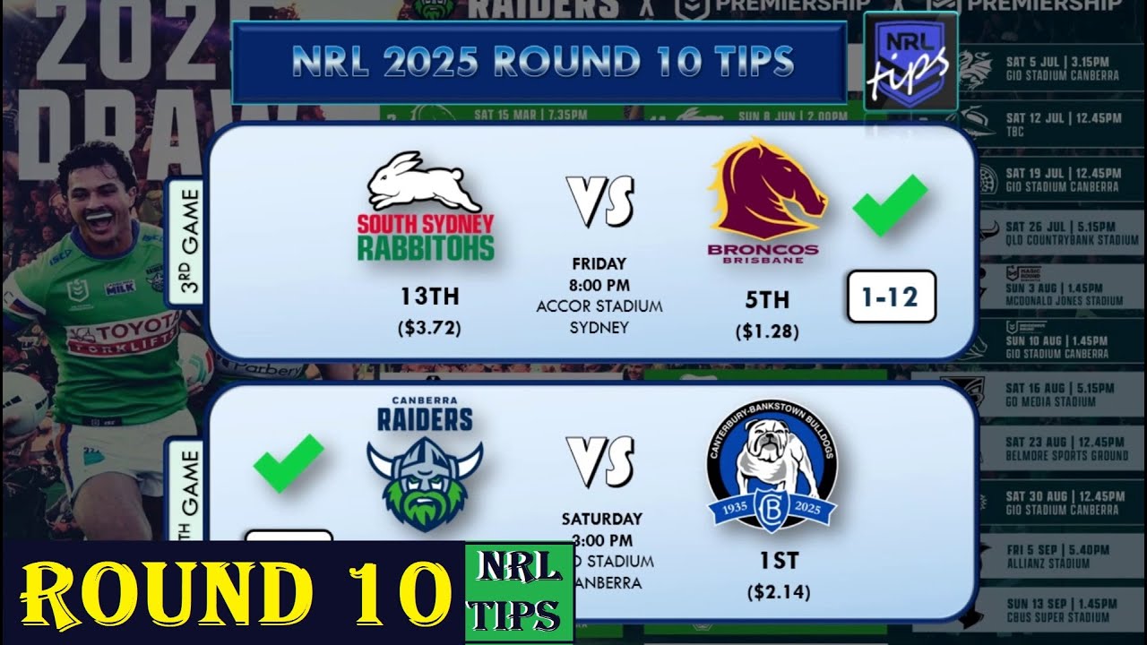 NRL Round 10 Tips and Predictions 2025 - YouTube