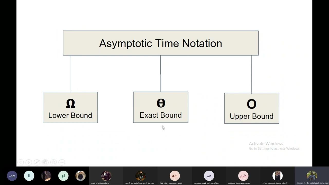 Midterm Revision [ Algorithm Analysis and Design ] Part 1 - YouTube