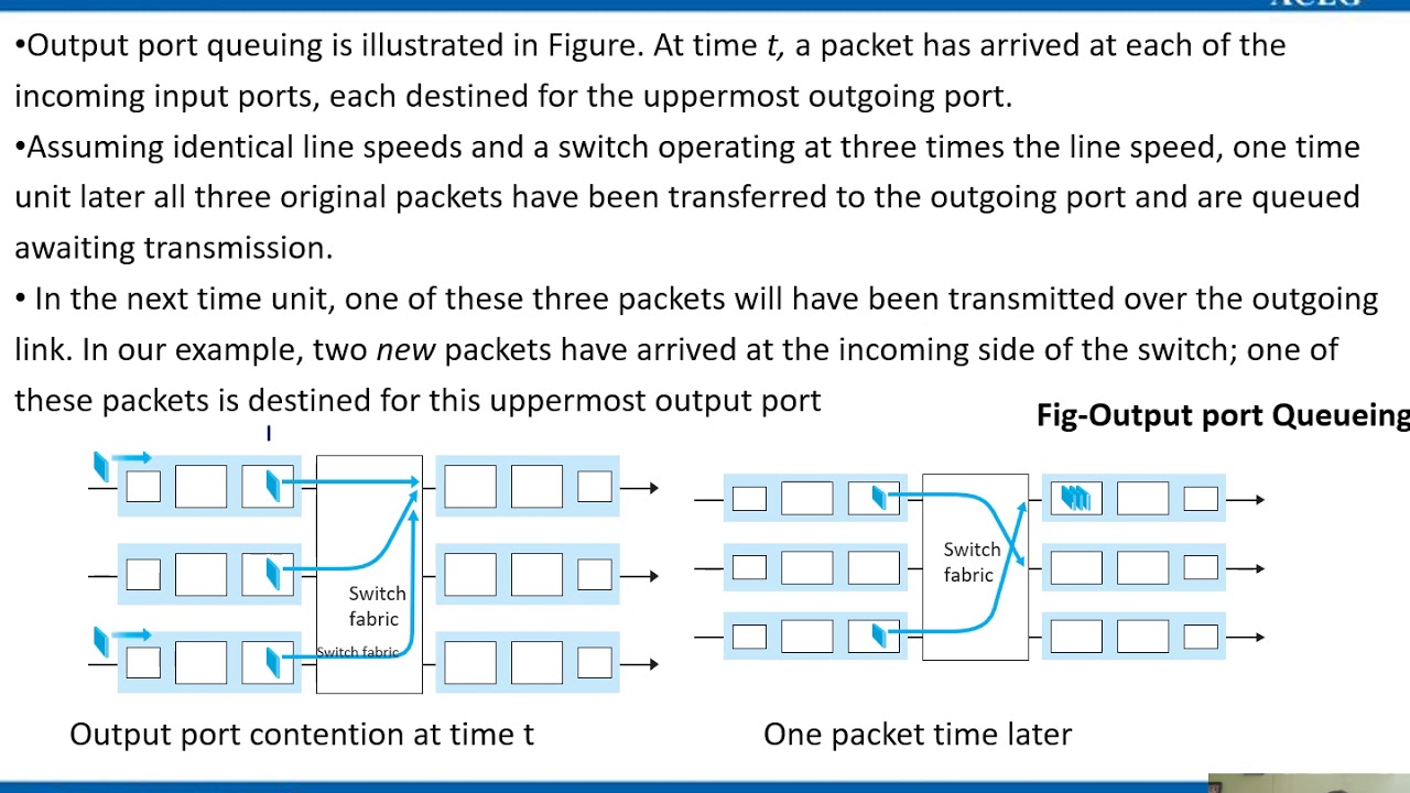 Routing,Control plane - YouTube