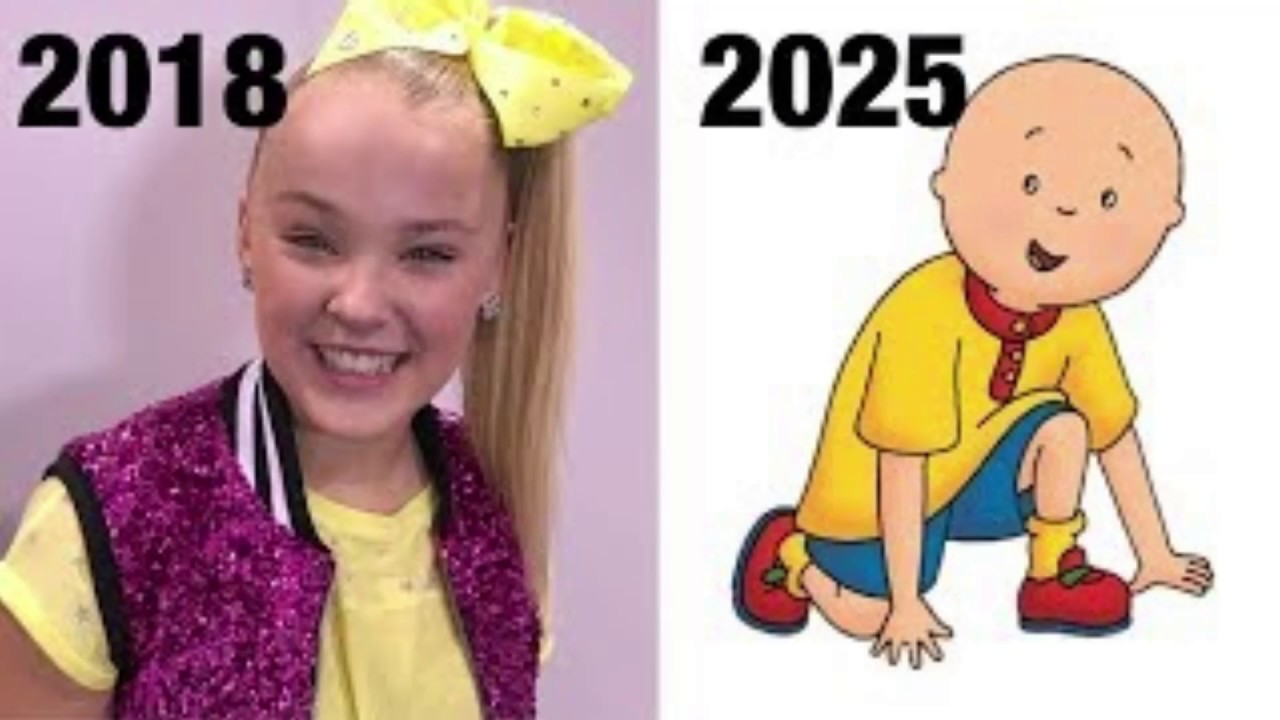 EVERYTHING WRONG WITH JOJO SIWA - YouTube