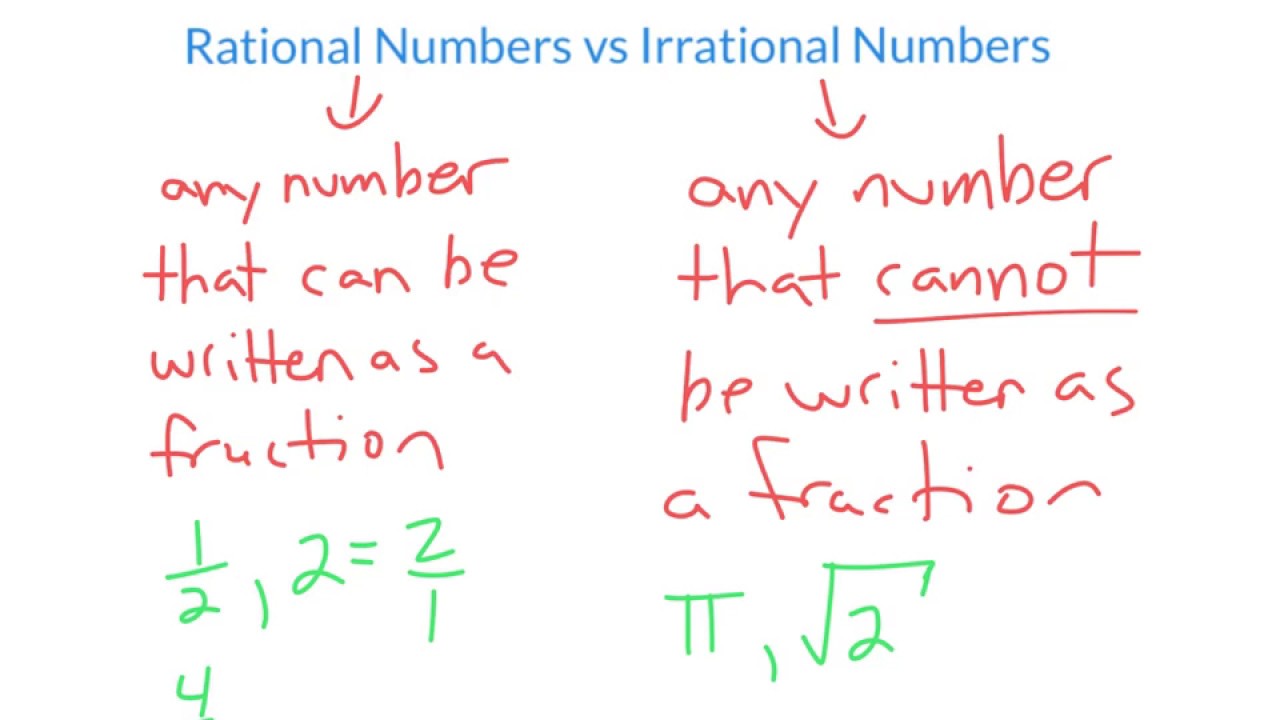 Are Operations Between Rational And Irrational Numbers Closed YouTube are-operations-between-rational-and-irrational-numbers-closed-youtube