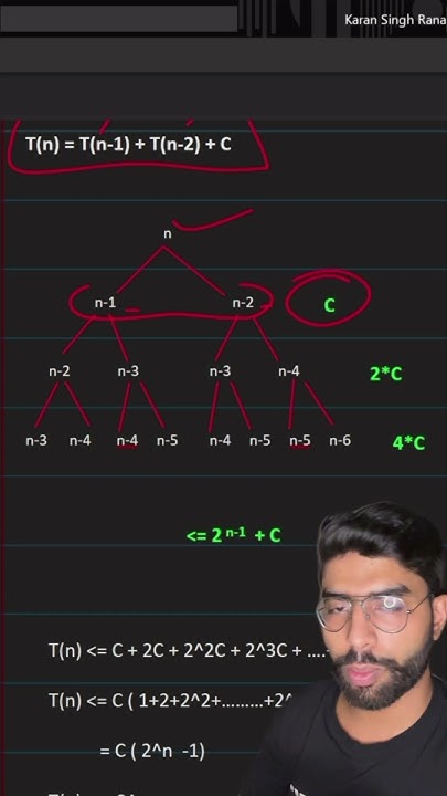 Time Complexity Part3 Coding Softwareengineer Programming Amazon Interview Dsa