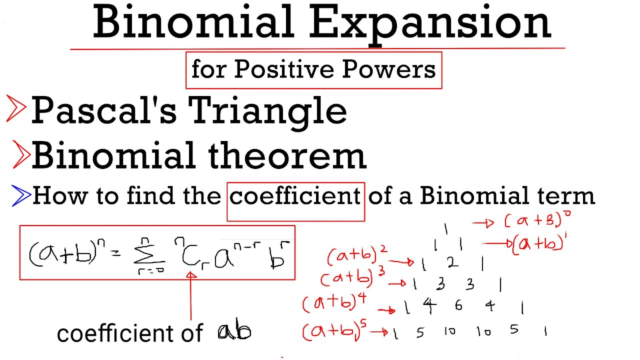Binomial Expansion For Positive Powers Coefficient Of Term YouTube binomial-expansion-for-positive-powers-coefficient-of-term-youtube