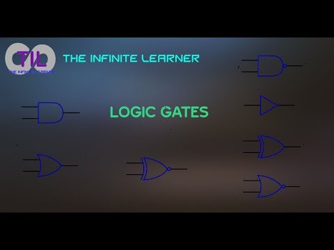 LOGIC GATES | AND | OR | NOT | NOR | NAND | XNOR | XOR - YouTube