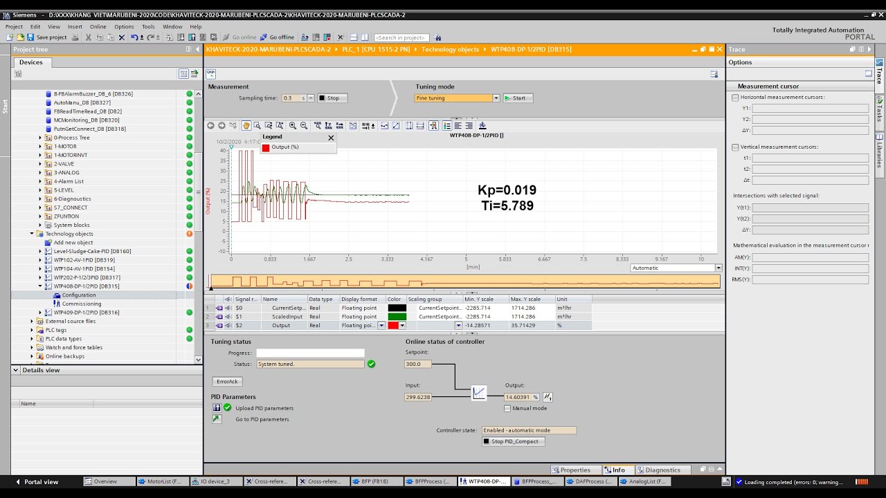 Fine turning PID with S7 1500 Tia Portal- Dò thông số PID - YouTube