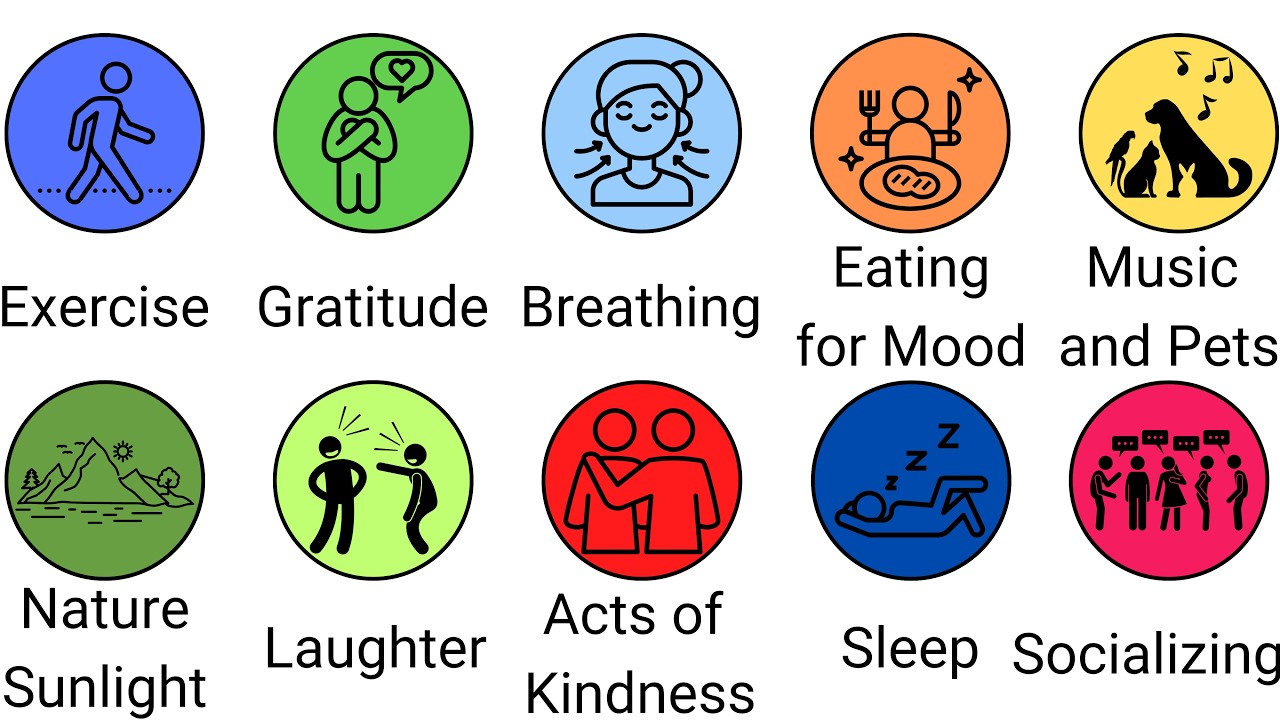 Every PROVEN Mood Boosting Method Explained In 7 Minutes - YouTube