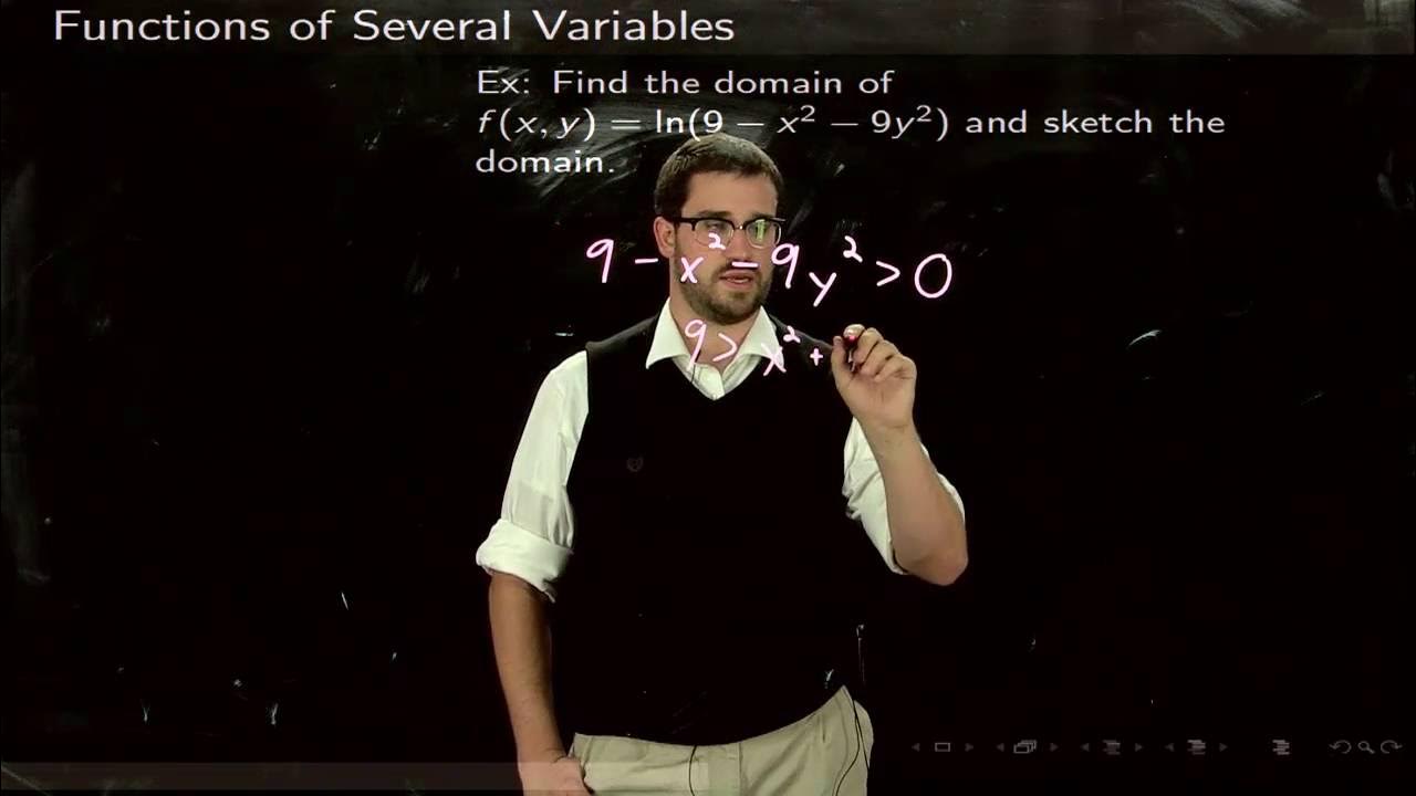 1 Introduction to Functions of Several Variables - YouTube