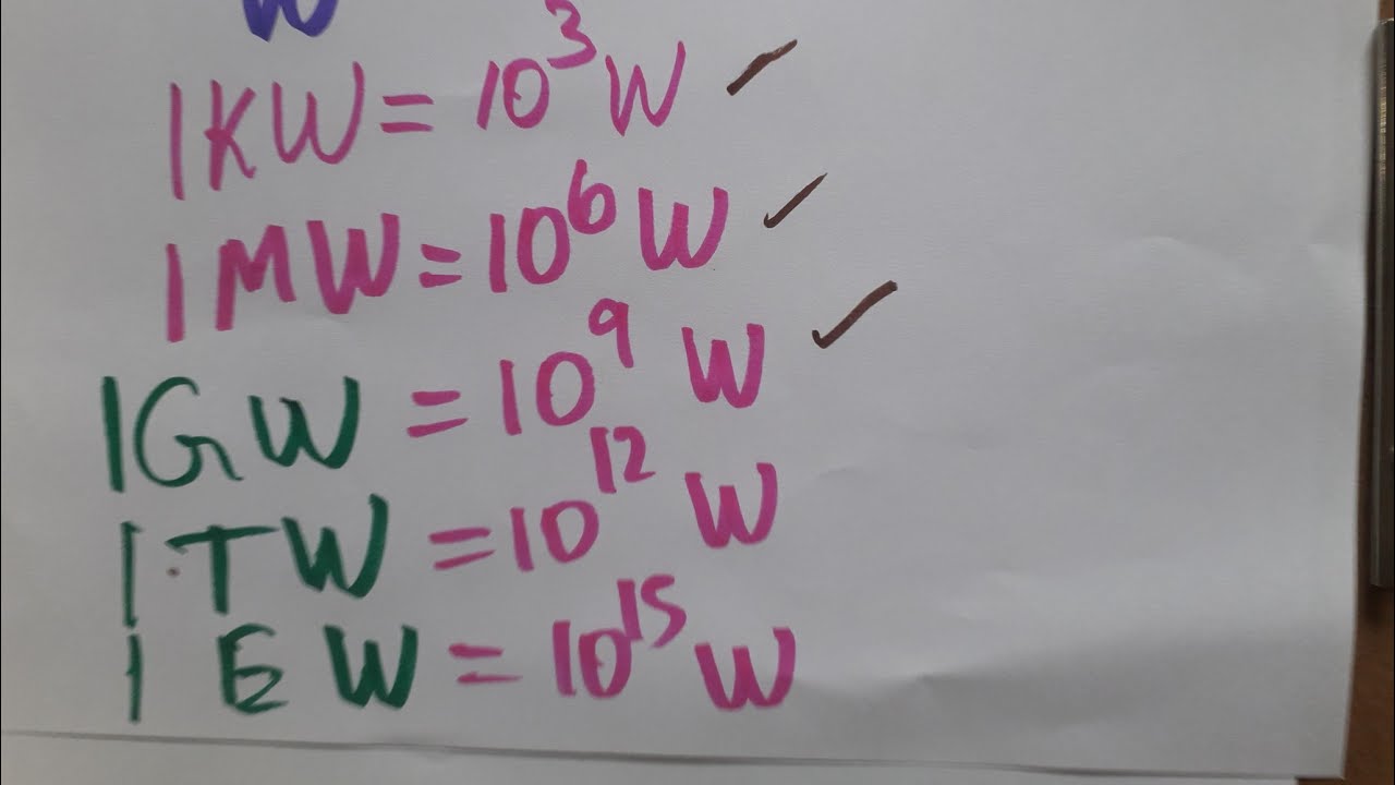 KW MW GW TW And EW Watt YouTube kw-mw-gw-tw-and-ew-watt-youtube