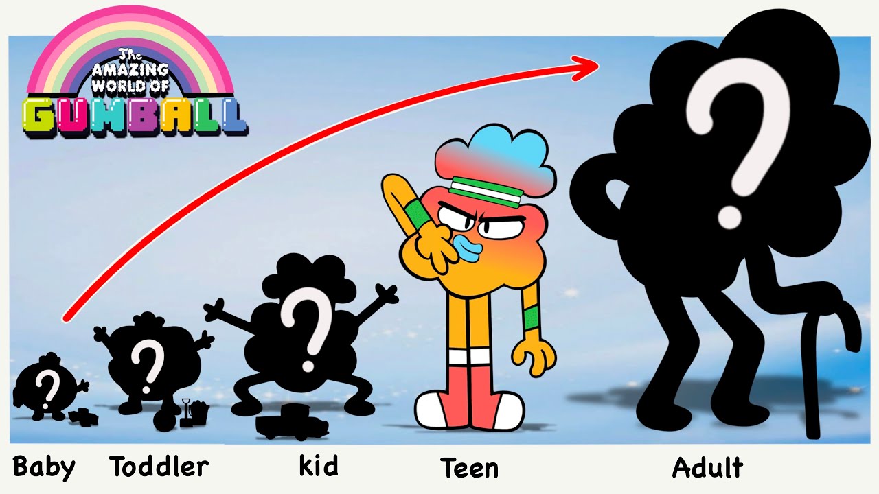 The Amazing World Of Gumball Growing Up Compilatiton | Cartoon ...