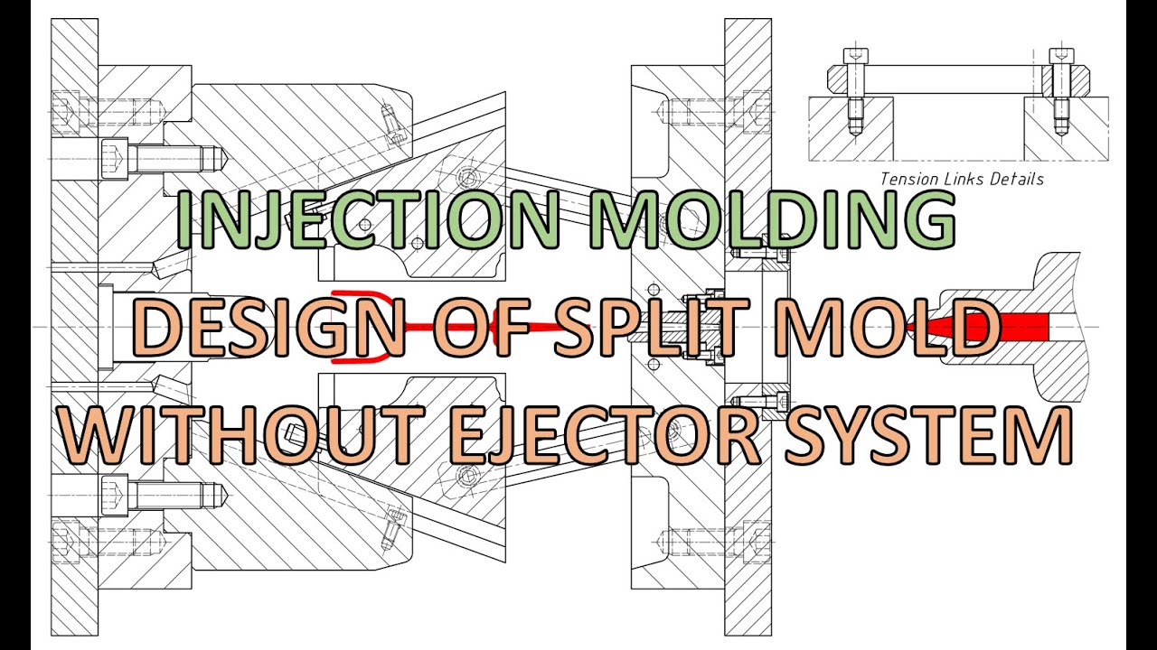 Injection Molding | Split Mold Design & Mechanical Movement - YouTube