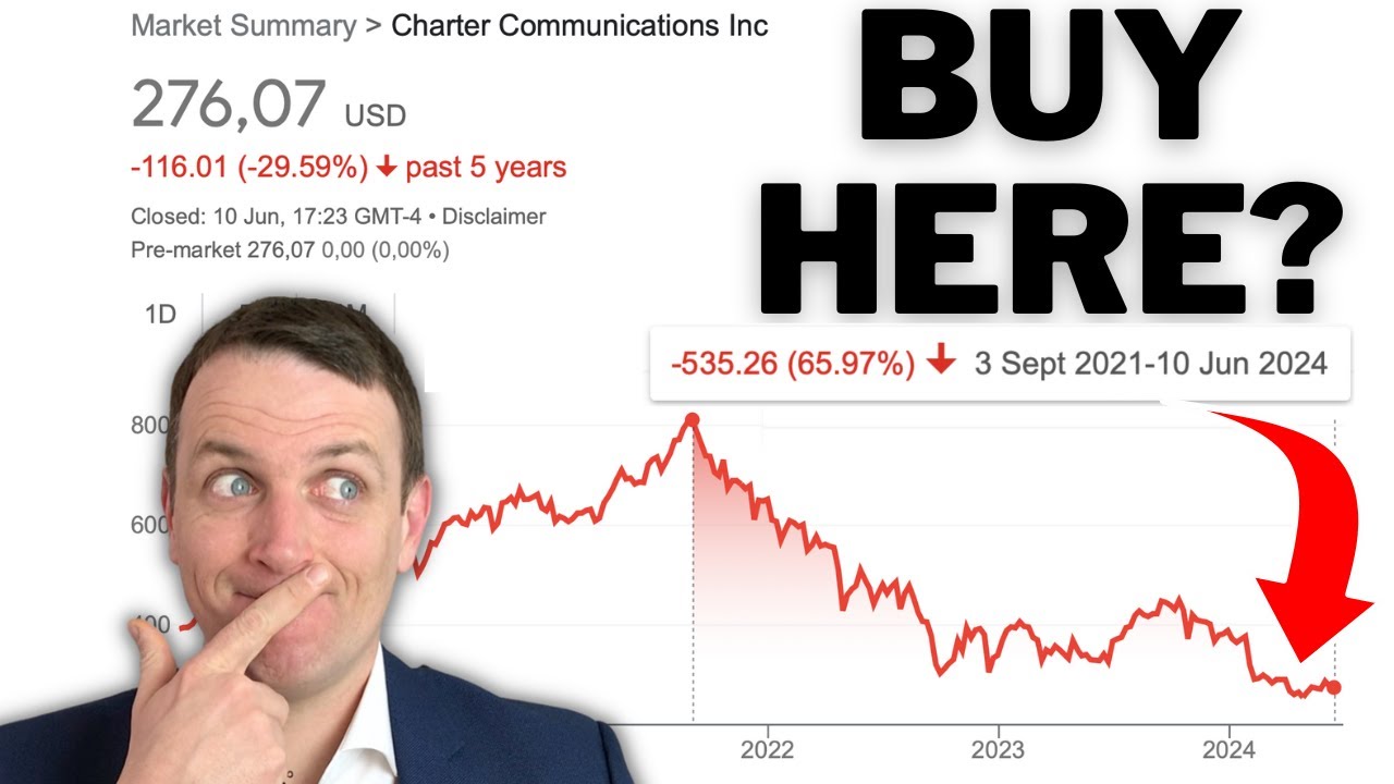 Charter Communications (NASDAQ: CHTR) Risk And Reward Analysis - YouTube