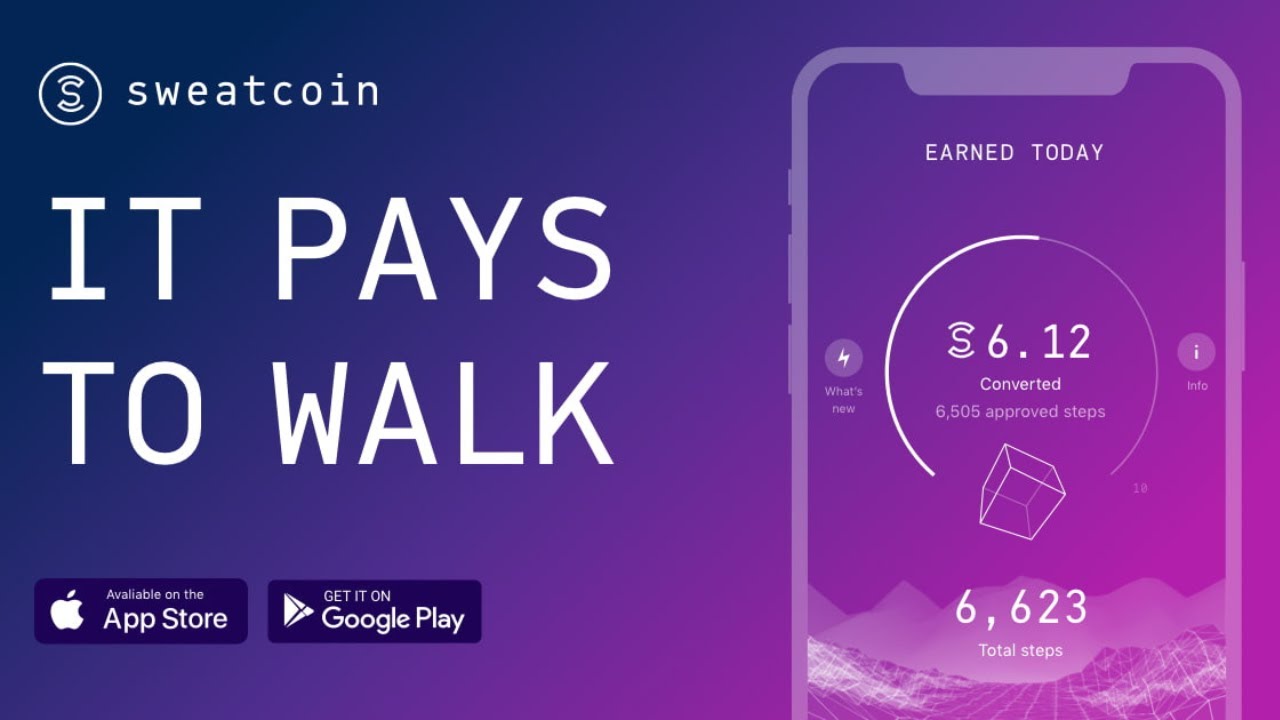 Sweatcoin APP Review - Does Sweatcoin Really Work 2022 | sweatcoin ...