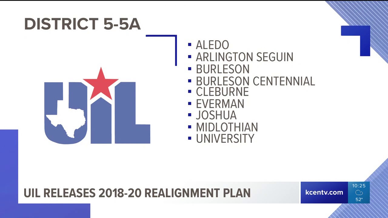 UIL Releases 2018-20 Realignment Plan - YouTube