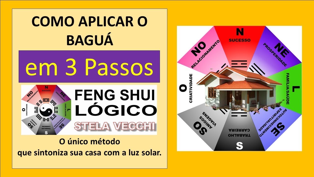 Como aplicar o baguá em 3 passos? - YouTube