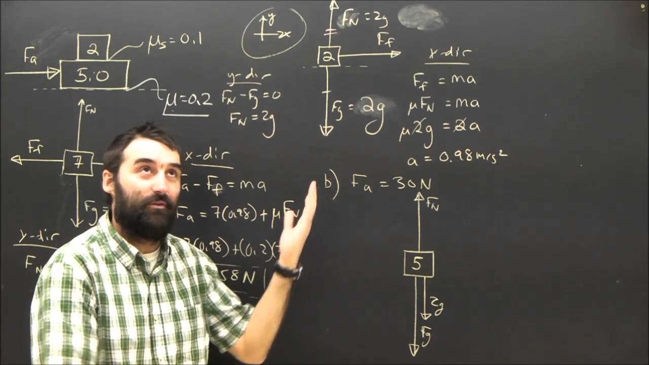 Friction & Newton's Laws Part 8 Staked Blocks FBD Physics - YouTube
