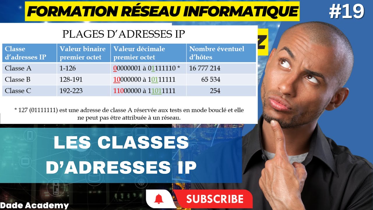19-FORMATION RESEAU : LES CLASSES D'ADRESSES IP | DADE ACADEMY #IP # ...
