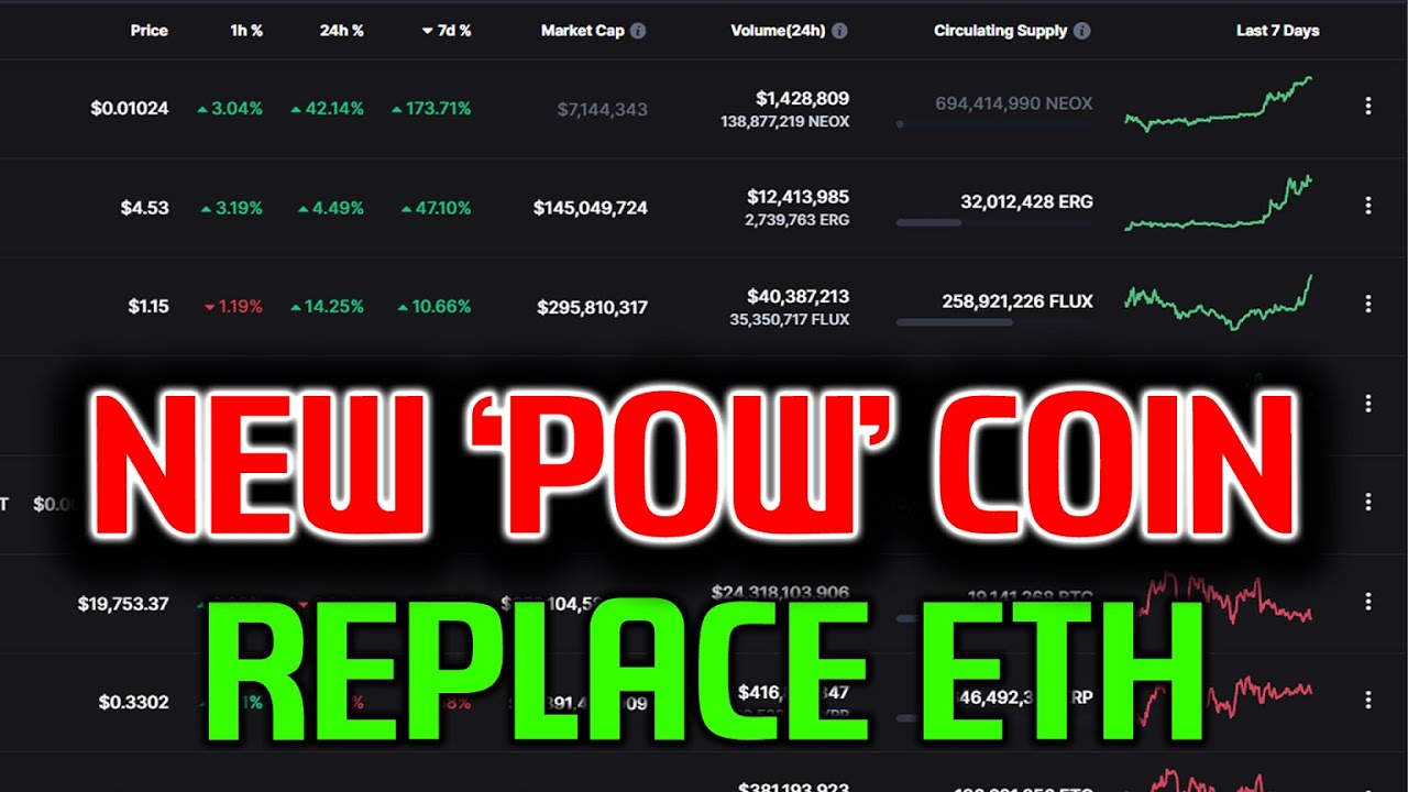 New 'PoW' Coin to Replace ETH! - YouTube