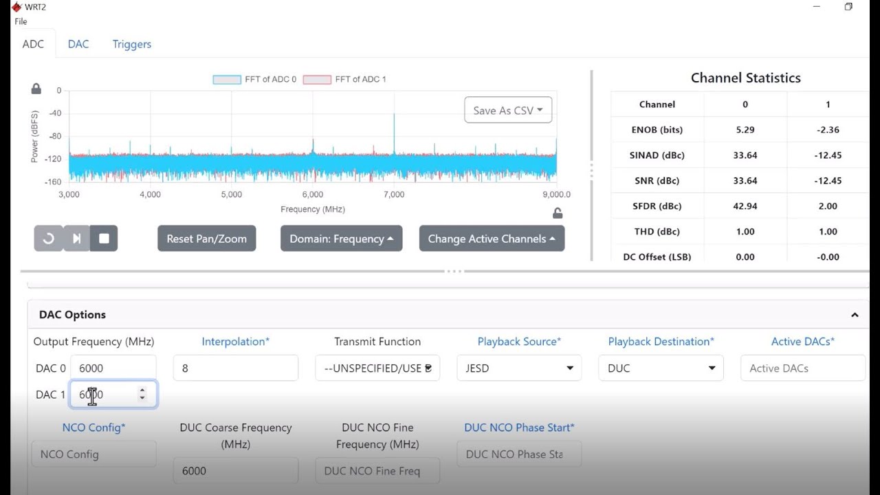 WILD RF Toolkit 2 (WRT2) Analyzes RF Performance of I/O Cards ...